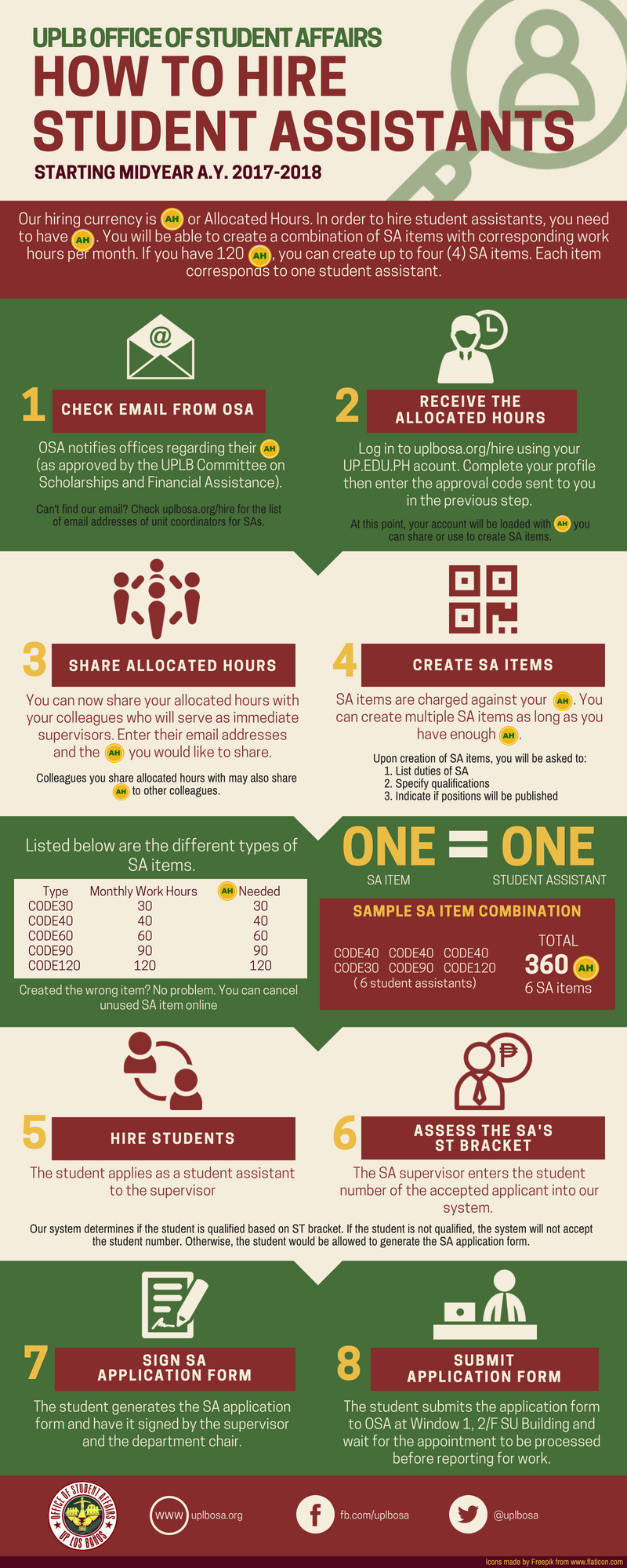 How to Hire Student Assistants Starting First Semester, AY 2015-2016 ...